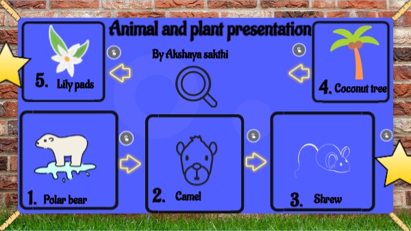 Animal And Plant Presentation Genially