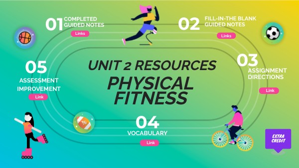 Unit 2 Resources Genially