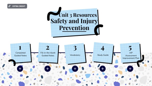 Unit 3 Resources Genially