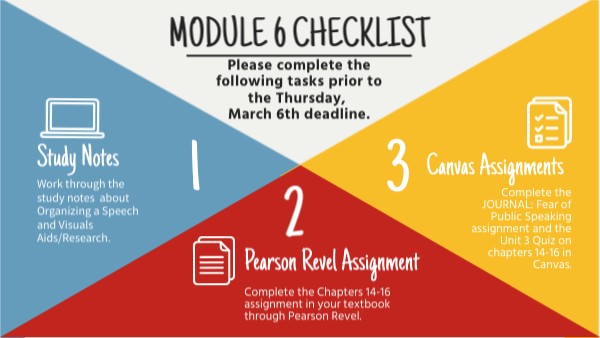 Module 6 Checklist Genially