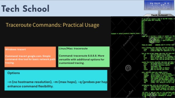 Tech School Genially