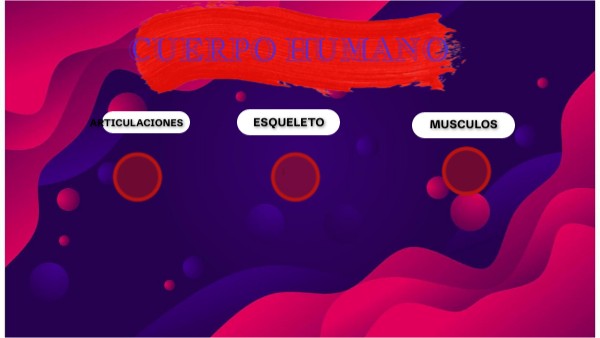 Cuerpo Humano Genially