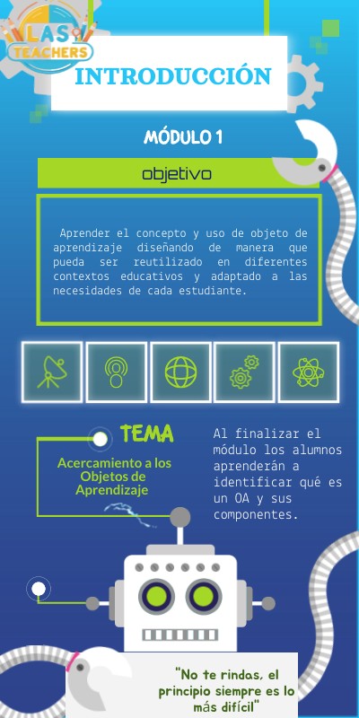 Introducción Genially