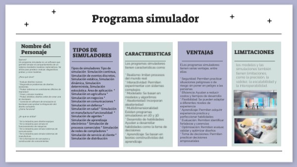 Programa Simulador Genially