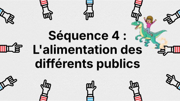 Séquence 4 Genially