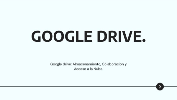 Google Drive Genially