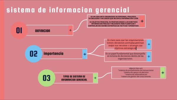 01 Genially
