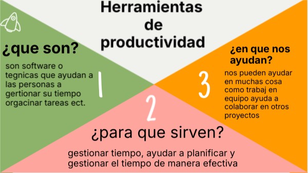 Para Que Sirven Genially