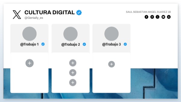 Cultura Digital Genially