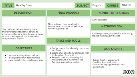 Genially Copy Description Genially