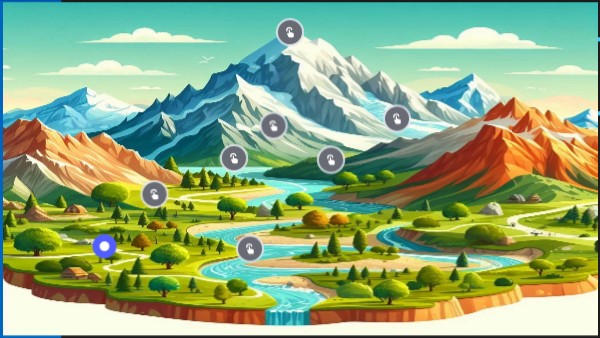 Write An Awesome Title Genially