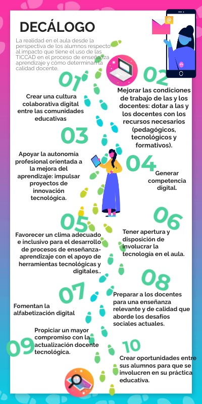Decalogo Genially