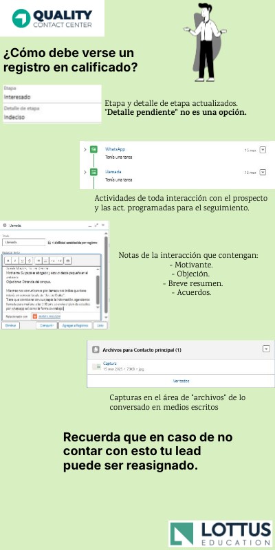 Cómo Debe Verse Un Registro En Calificado Genially