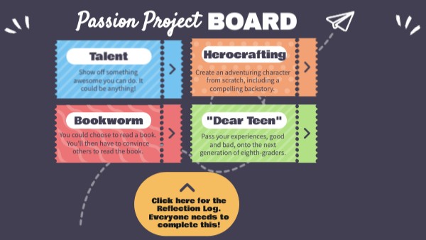 Unit 6 Passion Project Genially