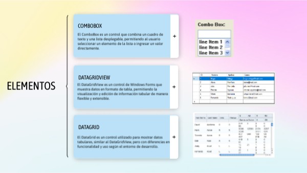 Elementos Genially