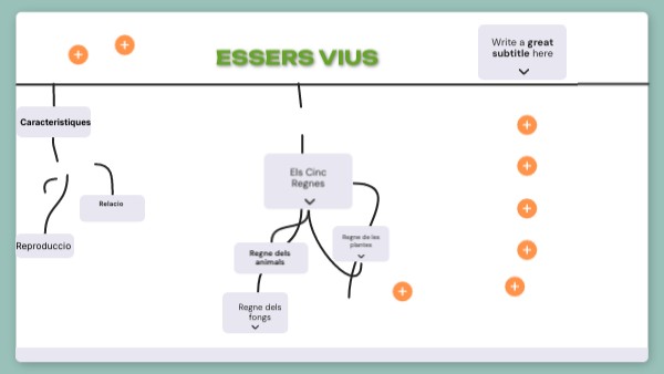 Caracteristiques Genially