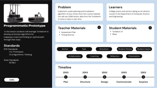 Programmatic Prototype Genially