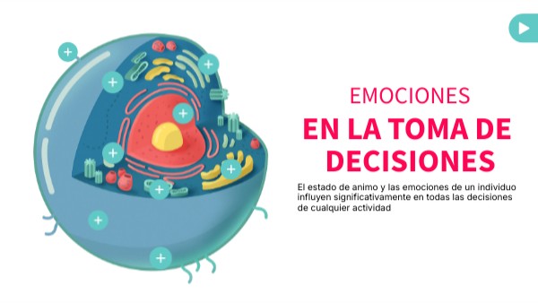 Toma De Decisiones Genially