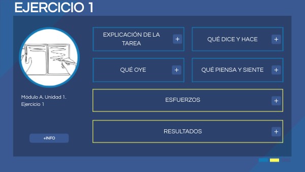 Ejercicio P Genially