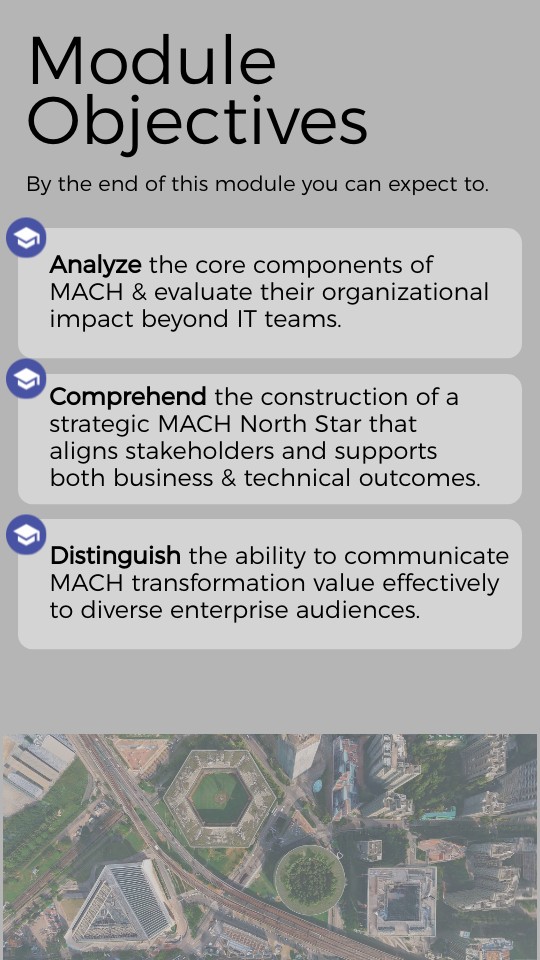 Mindset Module 1 Objectives Genially