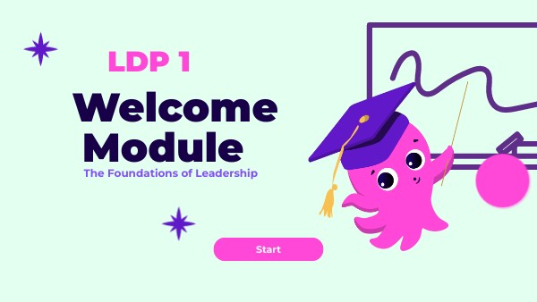 Module 1 Prework Genially