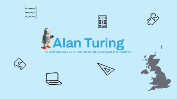 Alan Turing Genially
