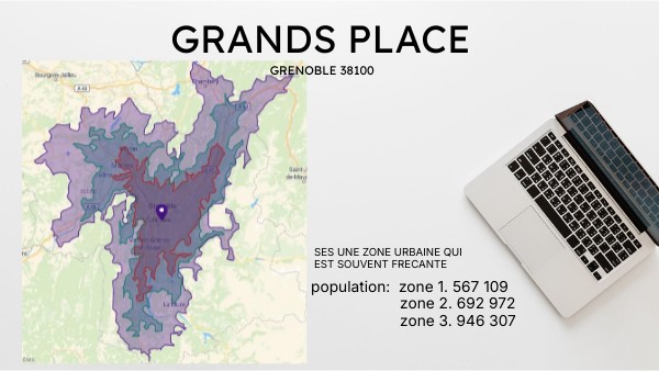 Grands Place Genially