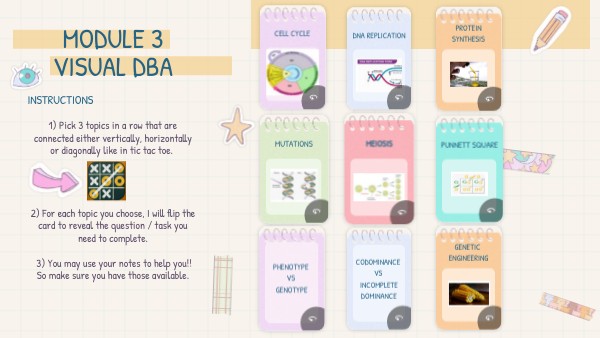 Module 3 Visual Dba Genially