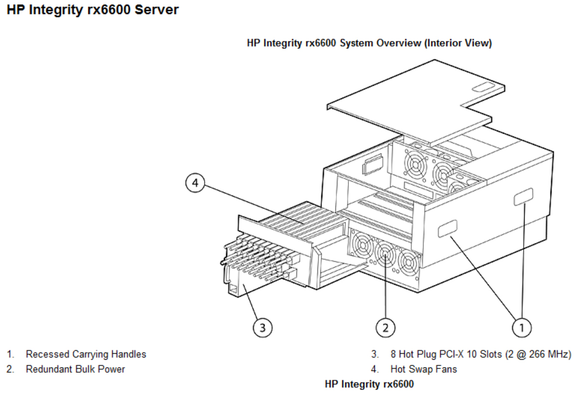 HP Integrity rx6600 Base Server | Genisys