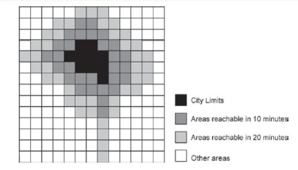 Buffer Analysis - Geographic Book
