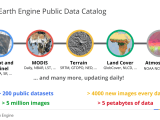 Google Earth Engine Introduction To Google Earth Engine