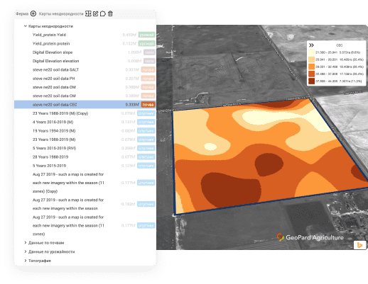 Soil data analytics - GeoPard Agriculture