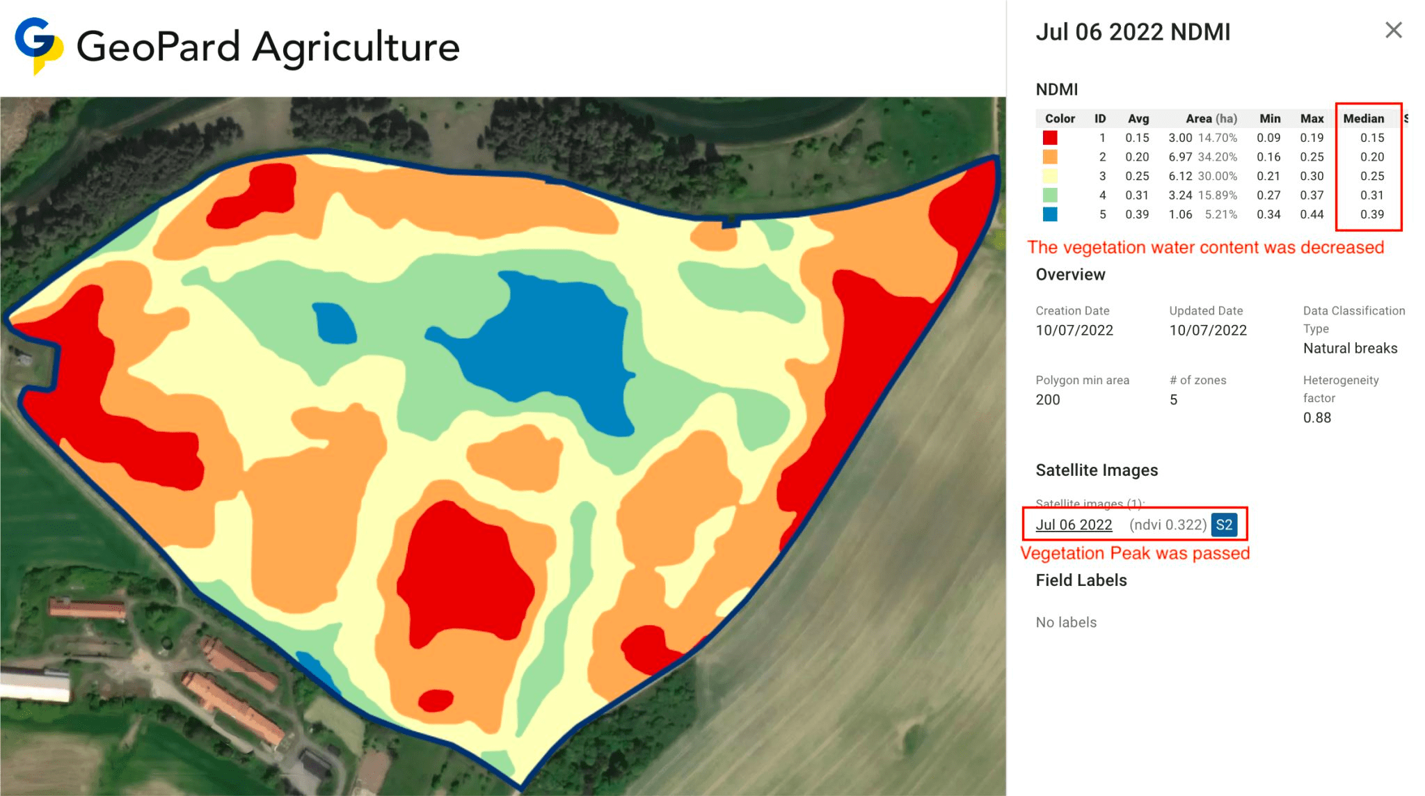 Normalized Difference Moisture Index - GeoPard Agriculture
