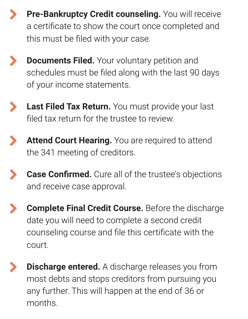 File Bankruptcy in Georgia with Top Law Firm: $0 Down Attorney Fees
