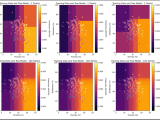 Bagging And Random Forest Applied Machine Learning In Python