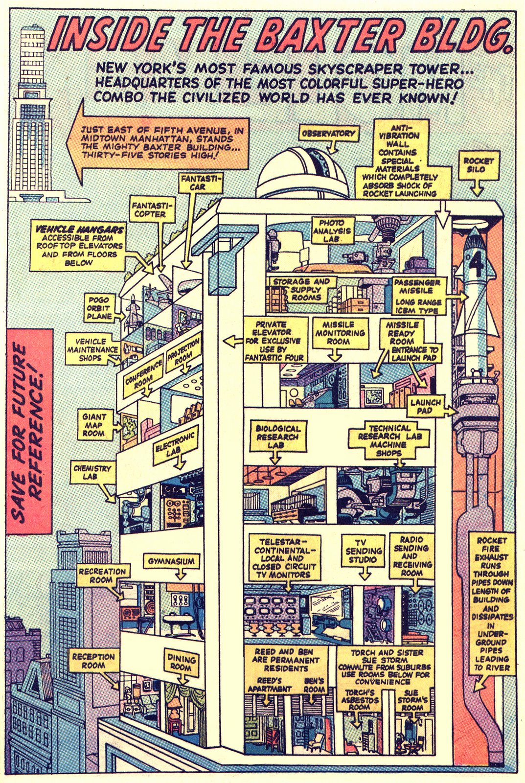 Cutaways of Fantastic Four Headquarters | Gerry Canavan