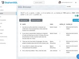 How To Use On Delete Cascade In Postgres With An Example
