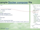 Getting Started With Docker Compose A Quick Tutorial