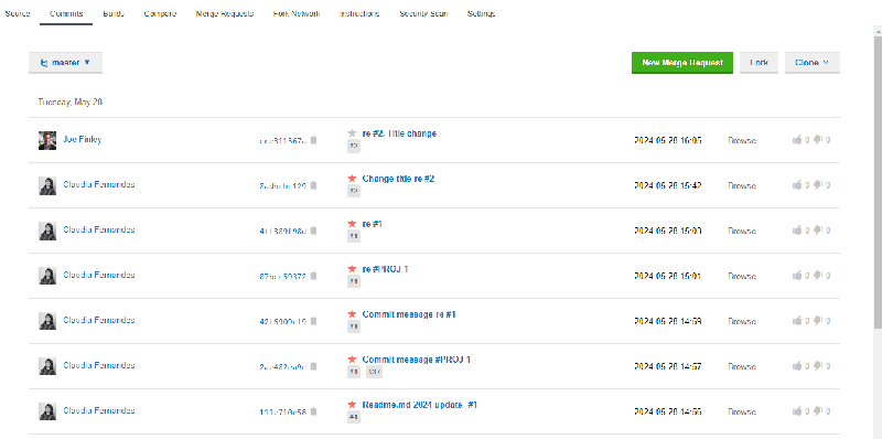 Master Git Project Management With These Techniques Assembla - Premium Abstract Photo Gallery - High Resolution