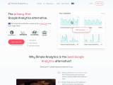 Simple Analytics Awesome Tools ёяыая пёядй