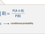 Basic Statistics Probability Formulas Pdf Download