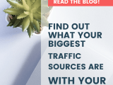Google Analytics Acquisition Report Datable