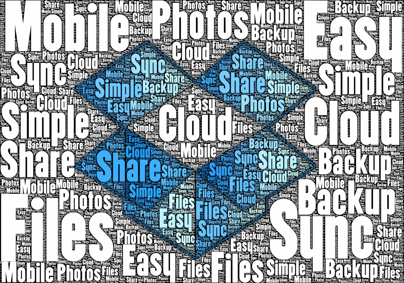 File Sharing | Computer Sansar Rupani