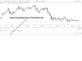 Guide Adding Pine Script Code To Your Tradingview Chart