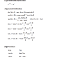 C3 Formula Sheet Revision Notes In A Level And Ib Mathematics