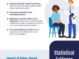 6 Value Based Care Strategies For Improving Patient Outcomes Vim