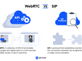 Webrtc Vs Sip What Is The Difference