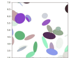 Python 中的 Matplotlib Artist Artist Set Alpha 布客