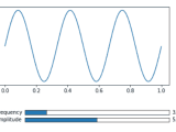 Matplotlib Slider Widget 布客 Geeksforgeeks 人工智能中文教程