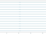 Matplotlib Pyplot Streamplot 用 Python 布客 Geeksforgeeks 人工智能中文教程